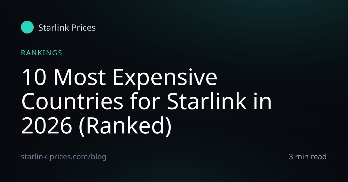 10 Most Expensive Countries for Starlink in 2026 (Ranked)