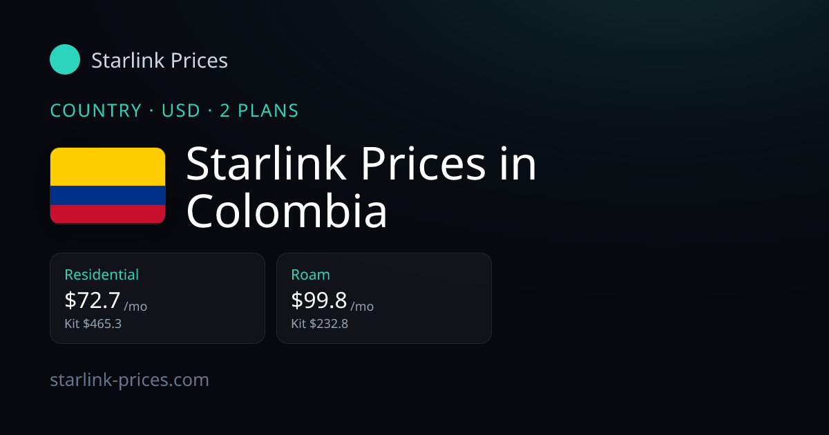 Starlink Prices in Colombia (USD)