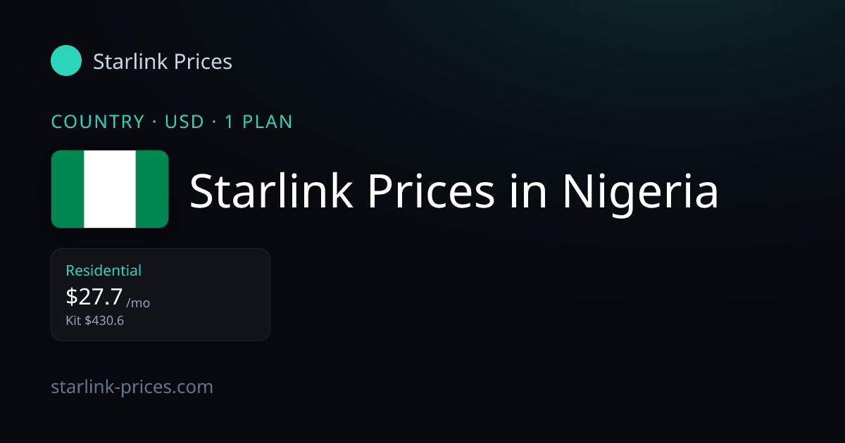 Starlink Prices in Nigeria (USD)