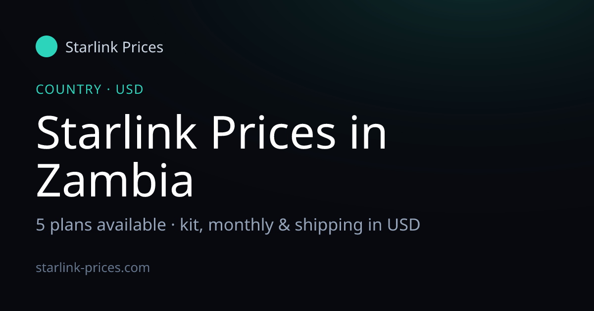 Starlink Prices in Zambia (USD)
