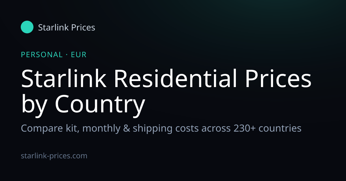 Starlink Residential Prices by Country (EUR)