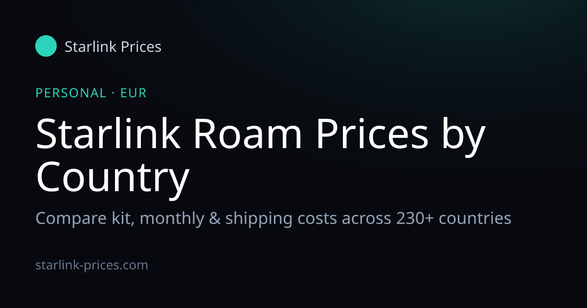 Starlink Roam Prices by Country (EUR)